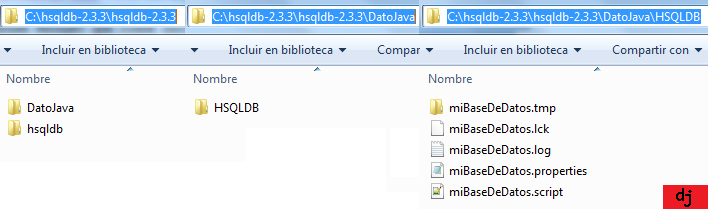 Dato Java: HSQLDB Tutorial