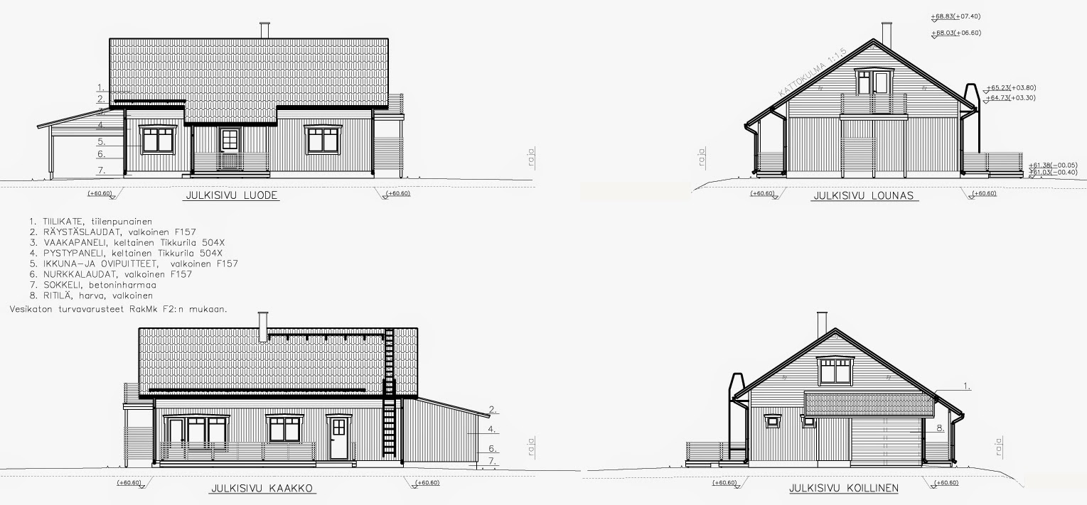 Lintumetsän helmi: Kuva kertoo enemmän kuin tuhat sanaa...