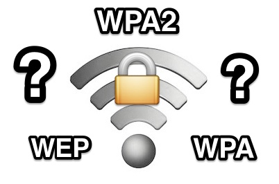 Wireless Security Protocols: The difference between WEP, WPA, WPA2 ...