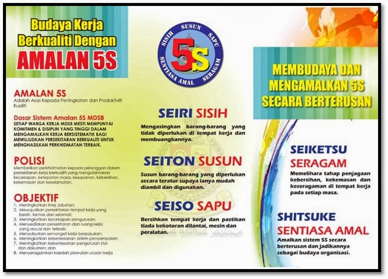 BLOG 5S MDSB: AKTIVITI PROMOSI AMALAN 5S