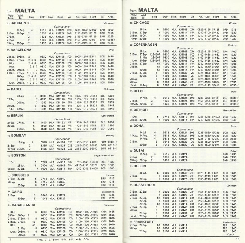 Airline memorabilia: Air Malta (1980) [completo]