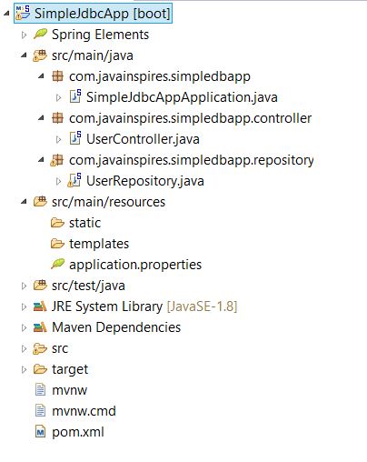 Spring Boot Mysql Jdbc Template Exmaple Java Inspires