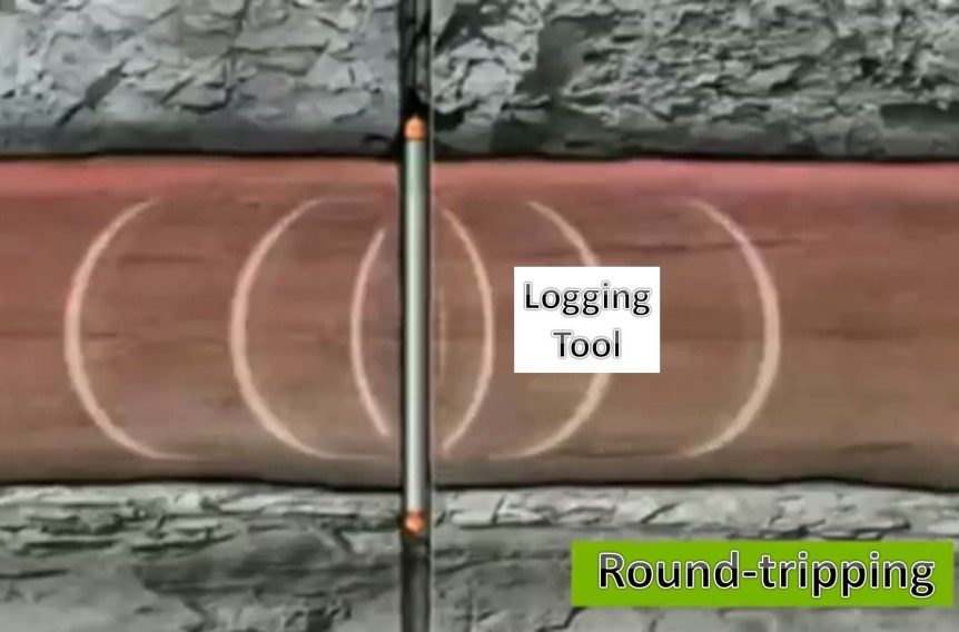 Science & Technology: PETROLEUM FORMATION EVALUATION OVERVIEW