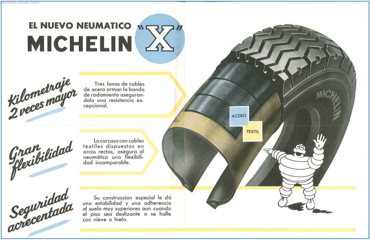 Revista Coche: Michelin conmemora los 60 años del neumático radial de ...