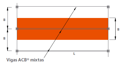 VG-AT: VIGAS ALVEOLARES (III)
