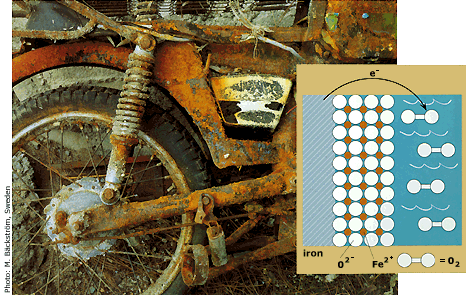 Konsep Oksida ~ Noah's Ark