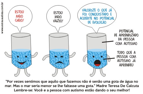 Abre a Janelinha: O copo está meio cheio