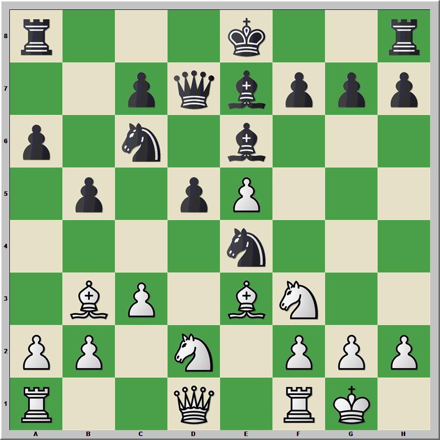 Chess Skills: Giri -- Caruana, Tata Steel 2016