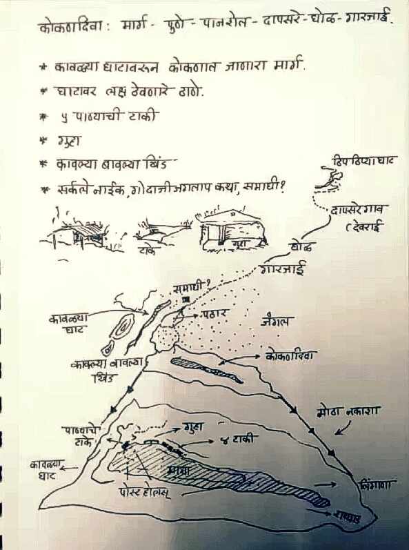 THE GREAT WARRIOR JIVAJI SARKALE NAIK - History: THE GREAT WARRIOR ...