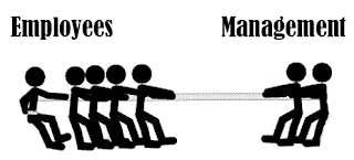 Resistance to change: Two Perspectives : Change Management Success