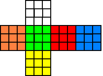 How To Solve Rubik's Cube?: April 2014