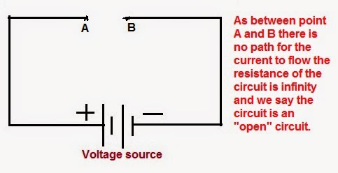 Resistance of Resistor | Basic Electrical Engineering