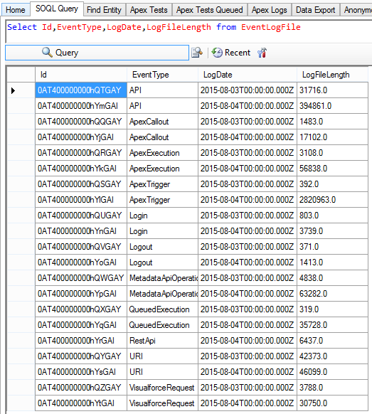 Daniel Ballinger's FishOfPrey.com: Incremental learning with Salesforce ...