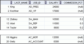 My Basic Knowledge: SQL SELECT Statements