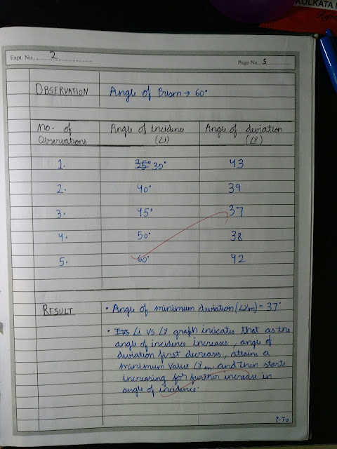 Exp 2. To determine the angle of minimum deviation for a given prism by plotting a graph between ...