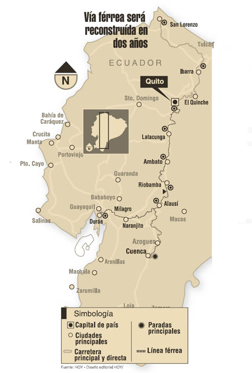 Ferrocarril Ecuatoriano