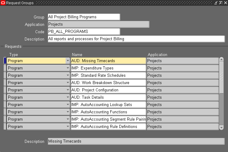 Get Request Group And Responsibility By Concurrent Program Oracle Ebs And Applications Blog