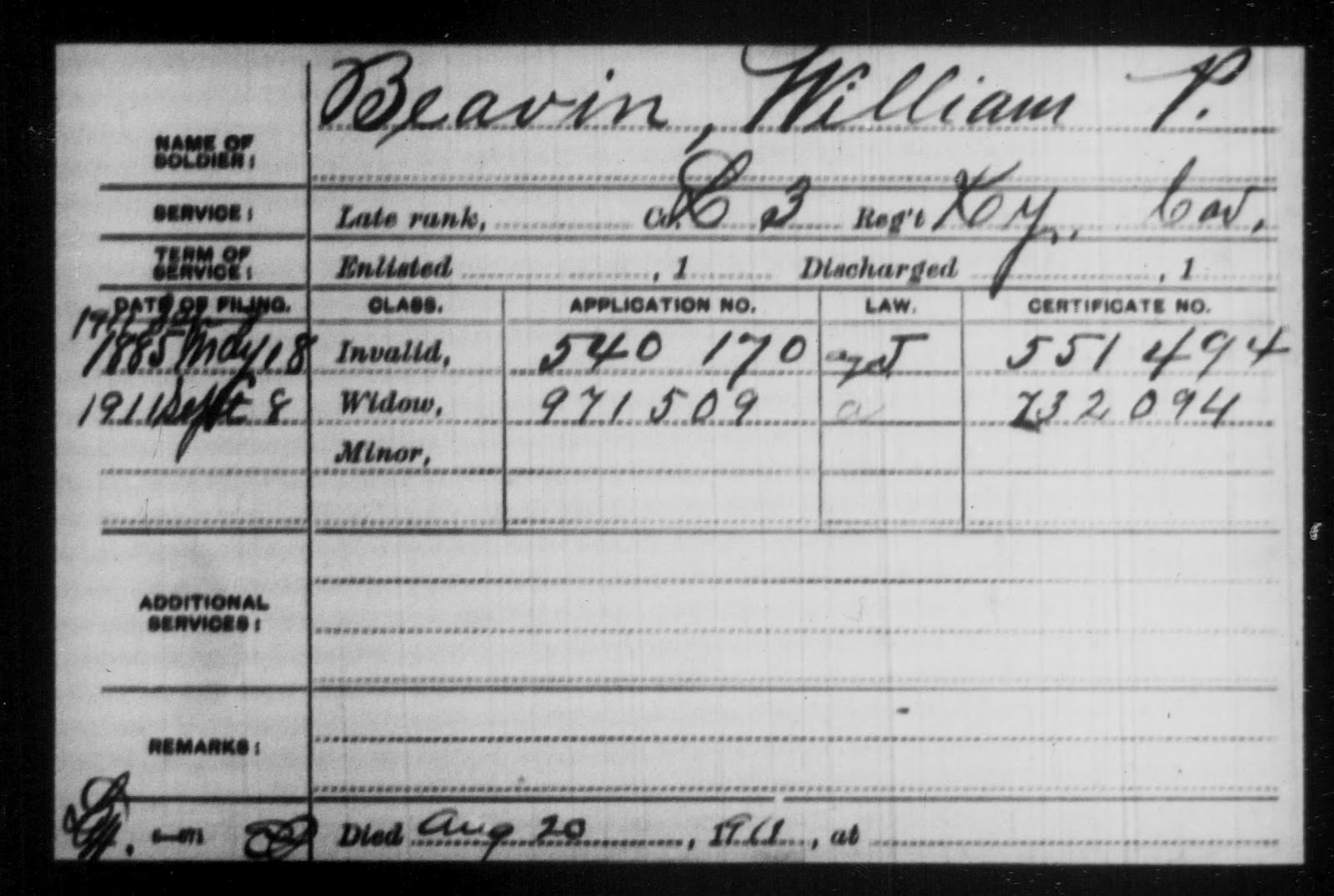 Elder Family Photo Blog: Military