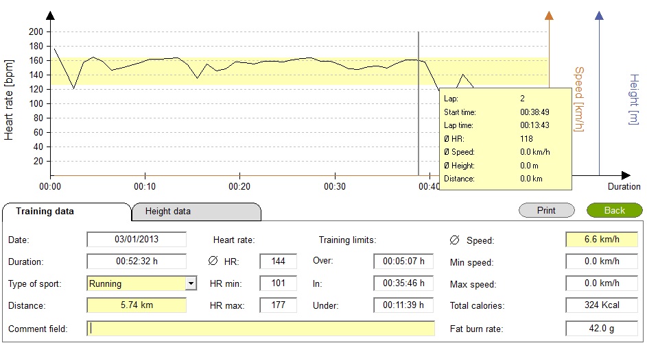 Power Walk in Edinburgh