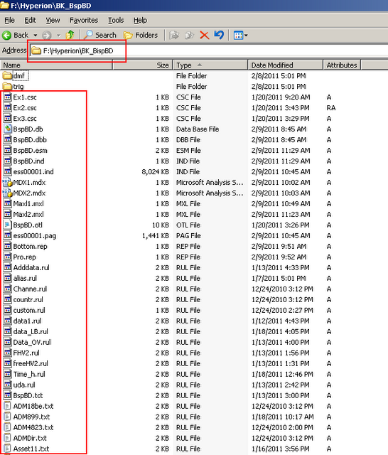 Diksha Sea: [Hyperion] Essbase Backup And Recovery