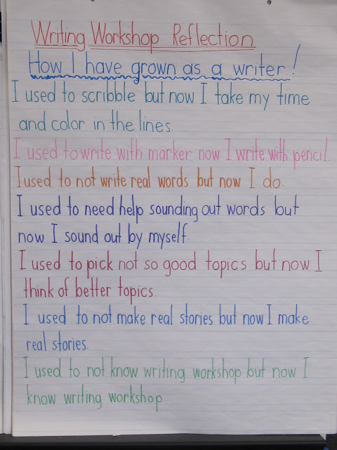KC Kindergarten Times: Writing Workshop Reflection