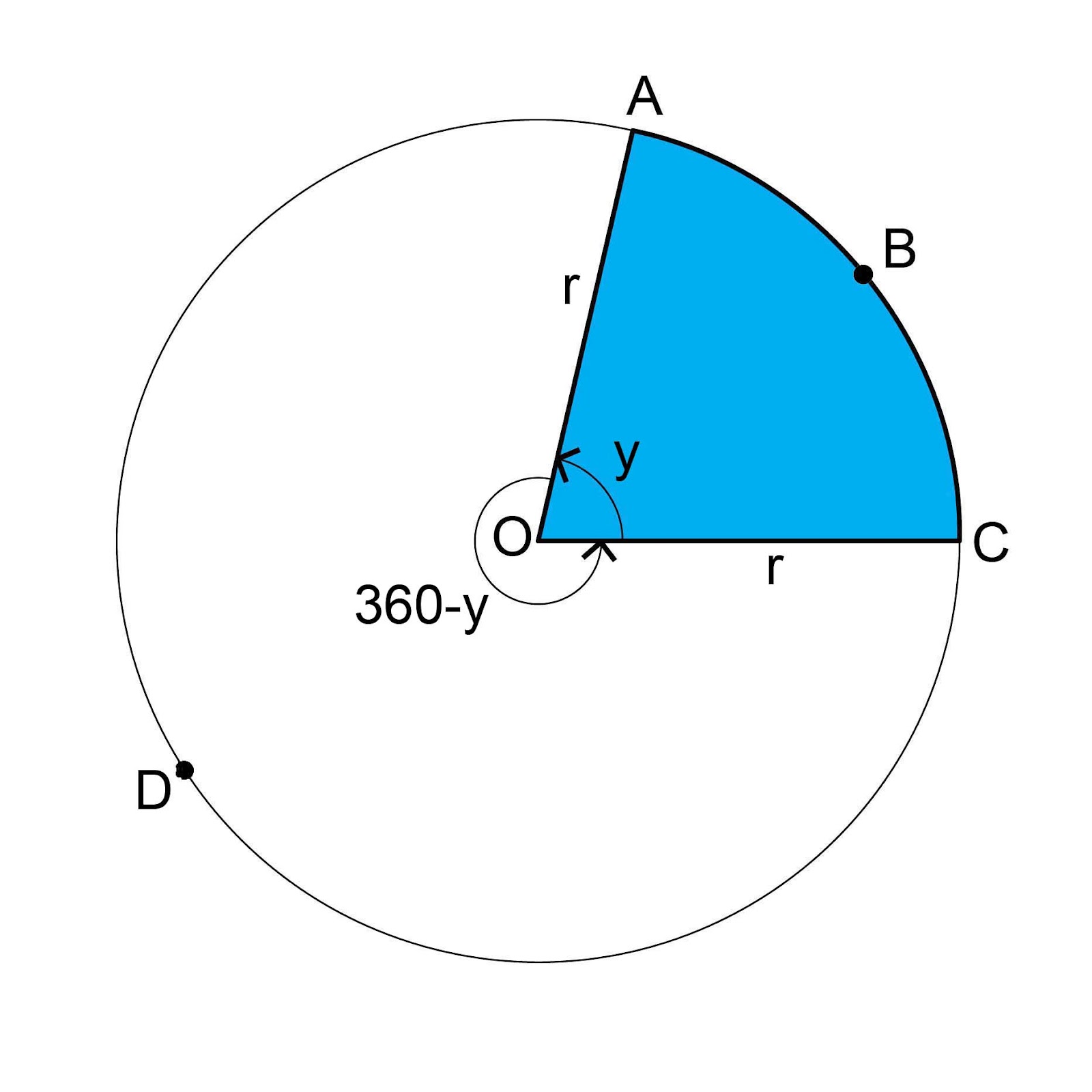 archipaedia: February 2012