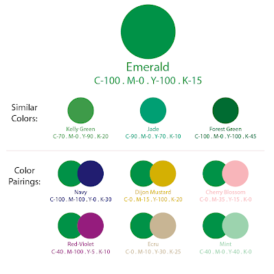 Ideas by Andrea: Color of the Week - Emerald