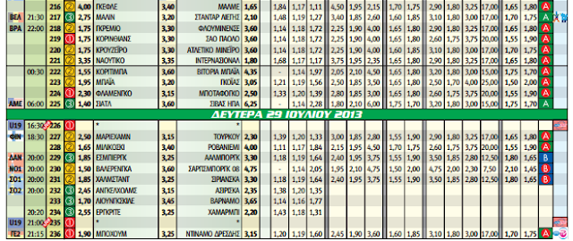 ΤΟ ΝΕΟ ΚΟΥΠΟΝΙ ΑΠΟ 26 ΕΩΣ 29/07/2013 ~ ΠΡΑΚΤΟΡΕΙΟ ΟΠΑΠ-ΣΕΠΠΠ ΘΕΟΛΟΓΑΚΗΣ