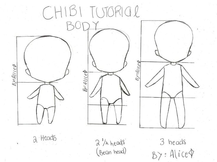 Sweet♥Love ~ ByKyaru: Tutoriales de dibujo > Chibi [1]