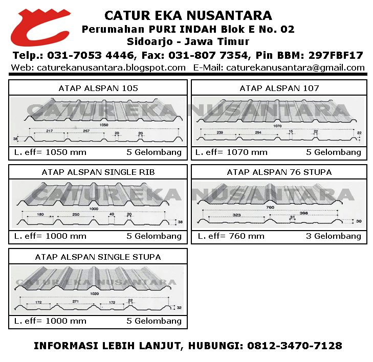 AAA: PROFIL ATAP ZINCALUME, GALVALUME, ALUMINIUM EMBOSS