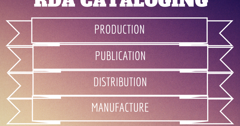 RDA - Production Publication Distribution Manufacture Date - MARC 264
