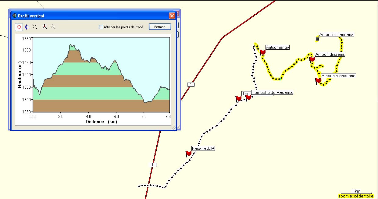Randonnées Madagascar: ORTANA: Randonnée du 12 novembre