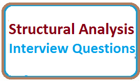 Structural Analysis Interview Questions and Answers - MCQs - VIVA ...