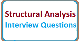 20 TOP Structural Analysis Interview Questions and Answers pdf free ...