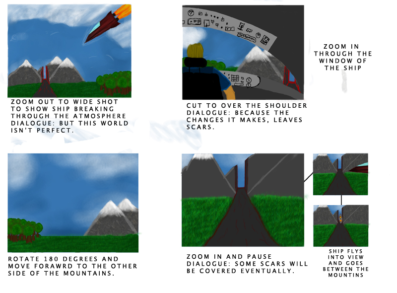 Game Design & Art: Storyboard for Intro Cinematic of a Game