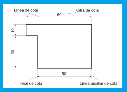 ELEMENTOS: DIBUJO TÉCNICO