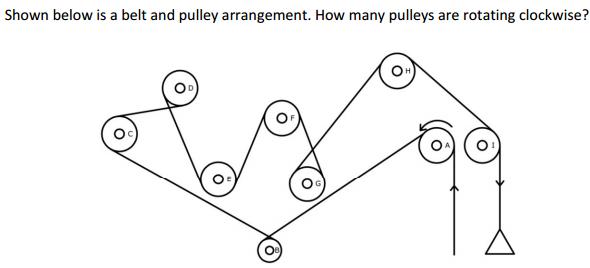 Answer key for CEED 2016 Part - A mock test -1 | Stuff You Look