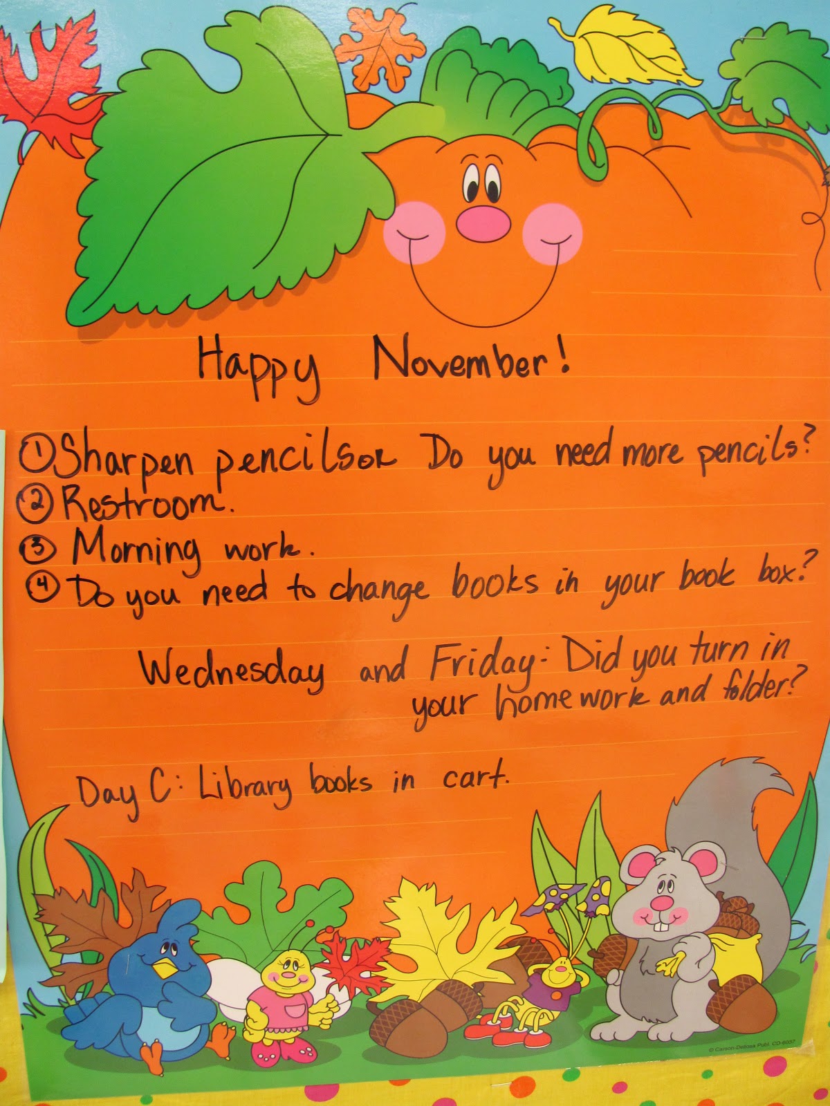 Management Anchor Chart | 4321...TEACH