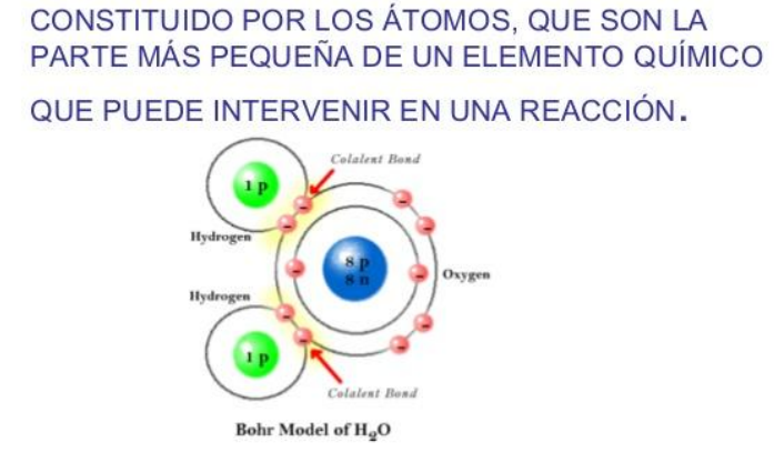 PSICOPEDAGOGÌA: Nivel Atómico
