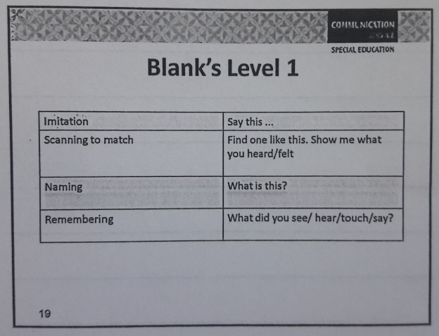 Marnel van der Spuy: March 2017