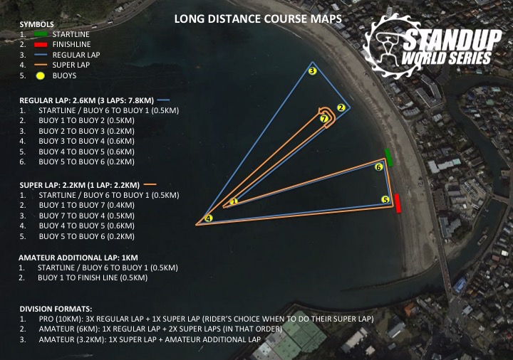 Victoria Cup 2016 Long distance | Stand Up World Series ~ Starboard Sup ...