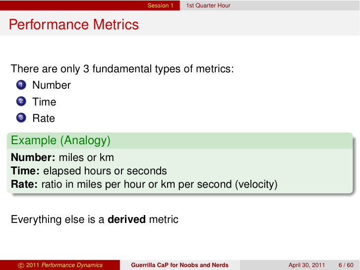 The Pith of Performance: Fundamental Performance Metrics