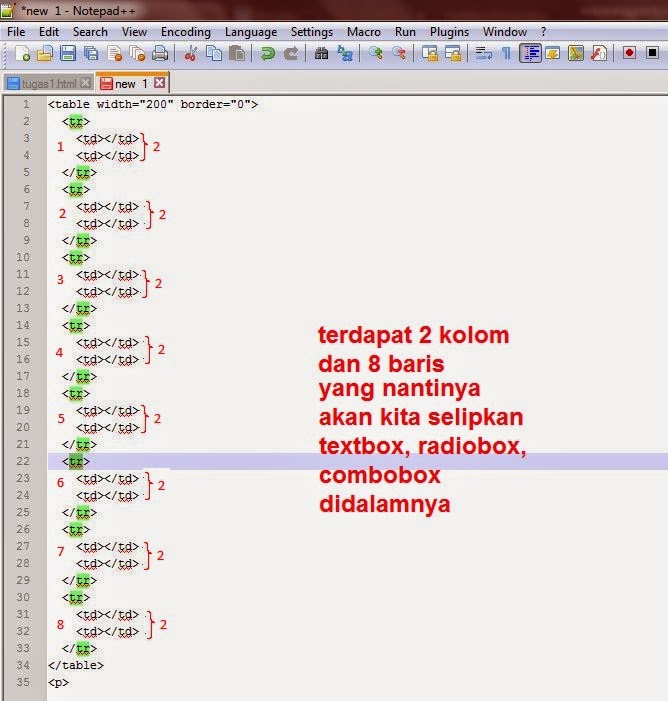 Membuat Form registrasi sederhana di HTML