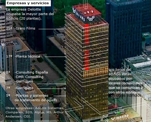 Edificio Windsor. Madrid