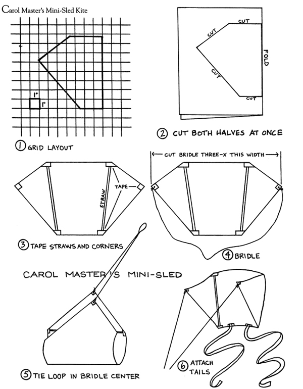 Waco Mom: Summer Fun Coloring Pages and Printables