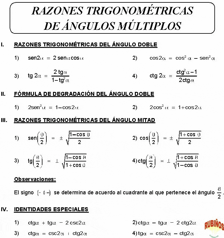 Trigonometria Formule
