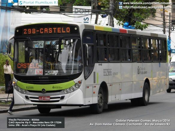 Linha de Fogo: 298 Acari x Castelo ~ mobflu.com - 2016 - 2021