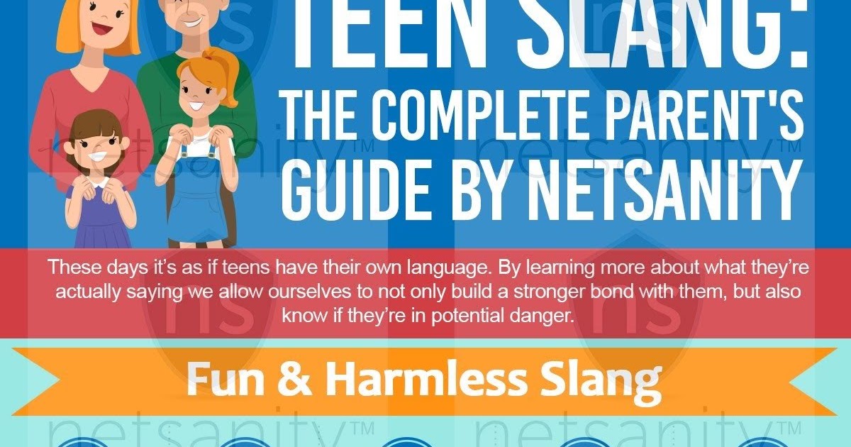 Teen Slang: The Complete Parent’s Guide [Infographic] - ownvisual ...