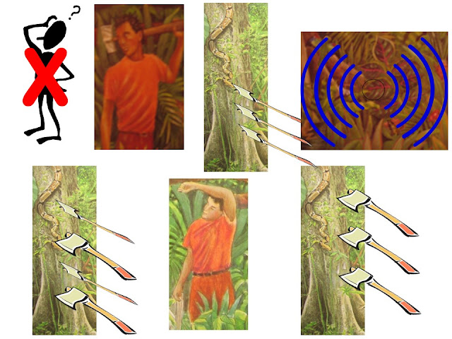 J4 Hunter's Bar Juniors: The Great Kapok Tree Story Map