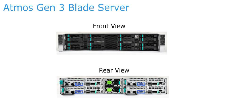 Discover Technology: EMC Atmos - Fundamentals